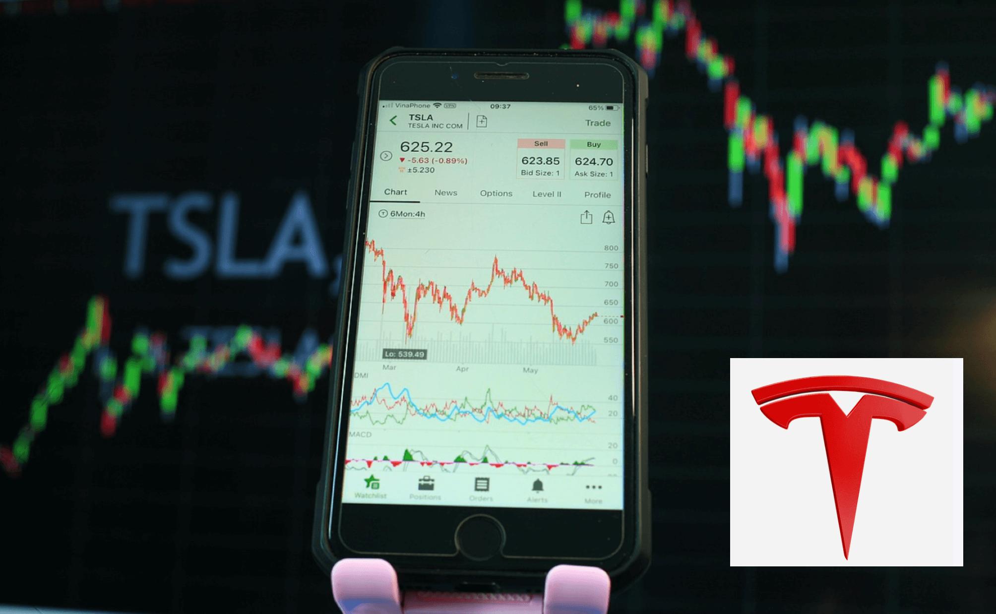 Bourse : où s’en va Tesla ? - Ca$hMire plus